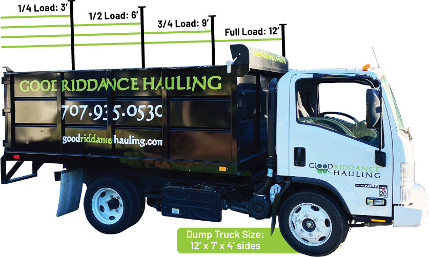 Good Riddance Hauling Company in Napa & Sonoma County